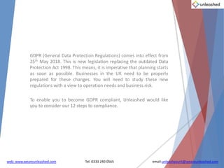 12 steps to gdpr compliance unleashed | PPT