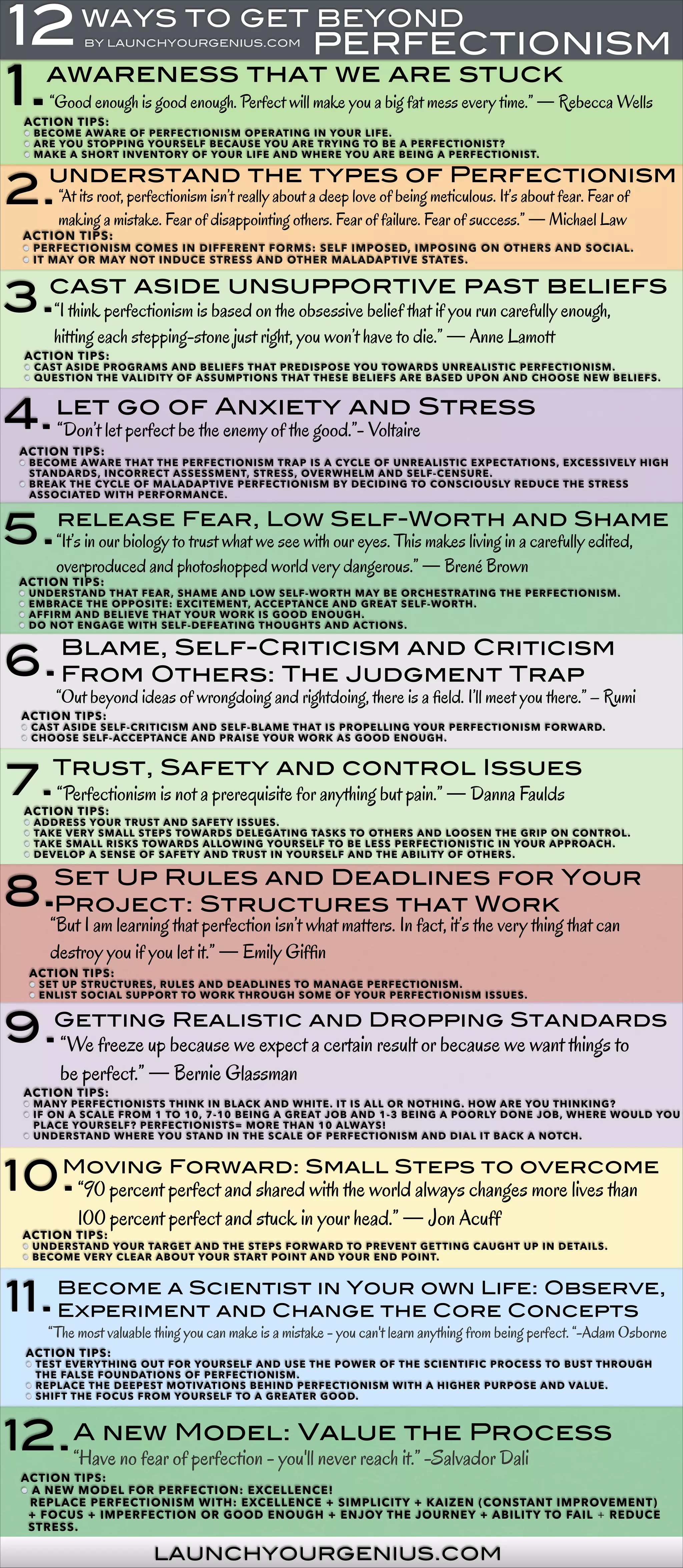 12 steps to get beyond perfectionism | PDF