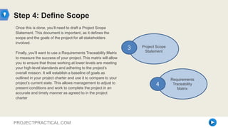 12 steps to initiate and plan a successful project | PDF | Business ...