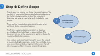 12 steps to initiate and plan a successful project | PDF