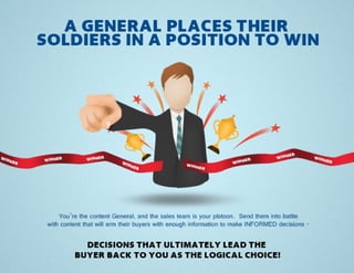 12 step to building an army of content soldiers | PDF