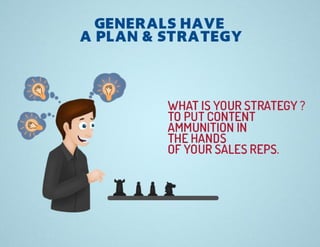 12 step to building an army of content soldiers | PDF