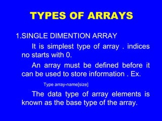 Structured Data Type Arrays | PPT