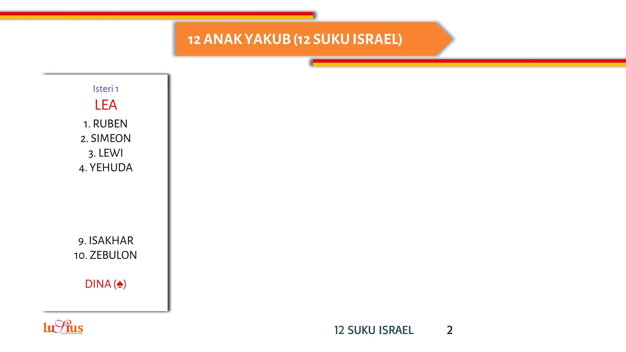 12 Suku Israel Berdasarkan Kitab Suci Perjanjian Lama | PDF