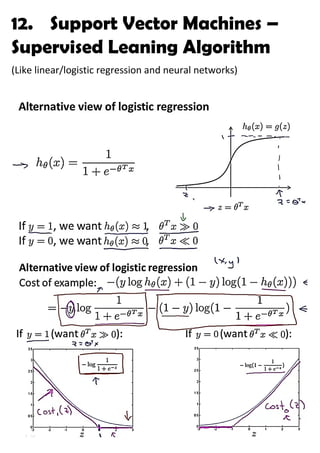 12 support vector machines | PDF