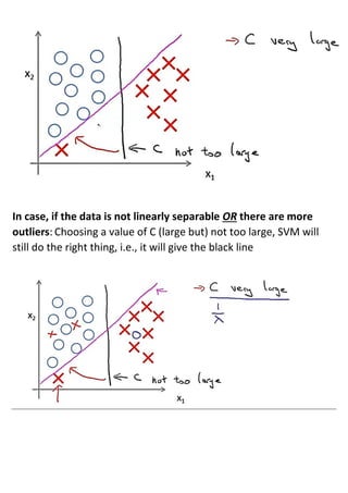 12 support vector machines | PDF