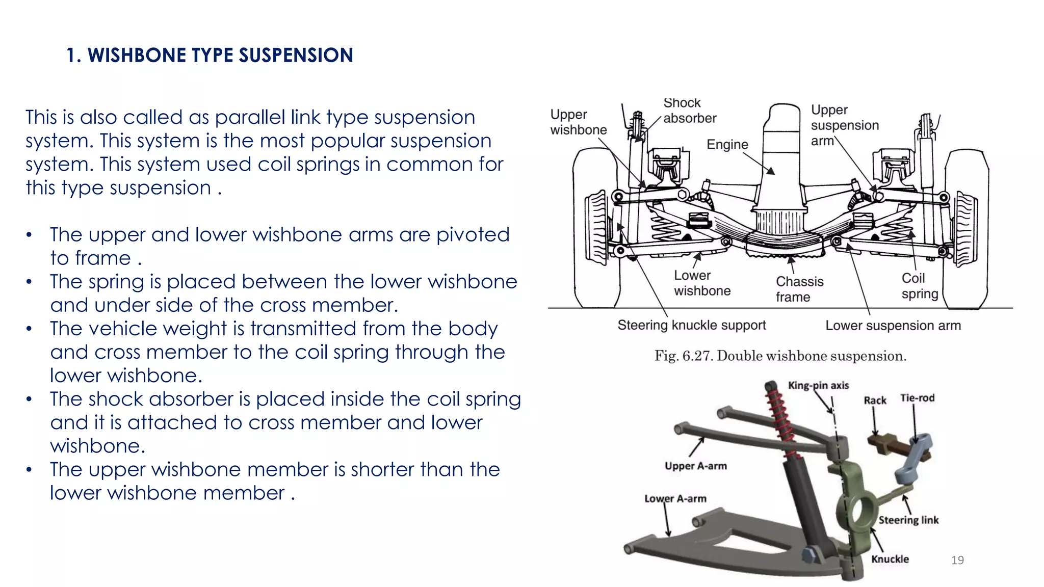 Suspension system in automobile | PDF