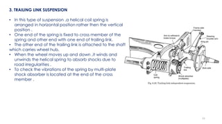 Suspension system in automobile | PDF