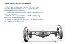 Suspension system in automobile | PDF