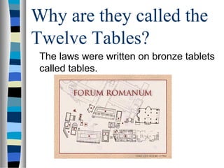 Twelve Tables Twelve Tablets