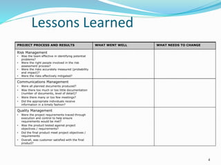 Lessons Learned | PPTX