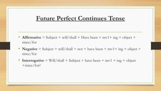 English TENSES for all levels of students. | PPT | Free Download