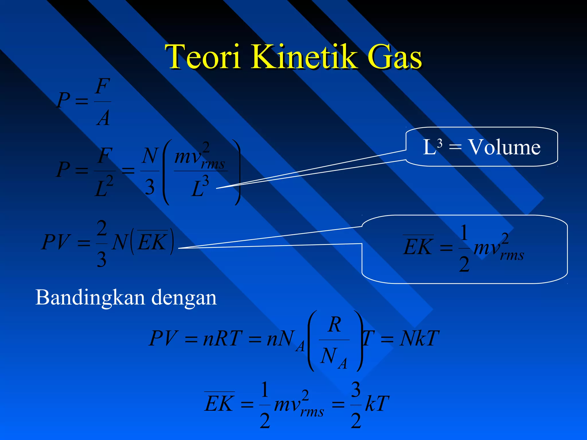 Teori kinetik gas | PPT