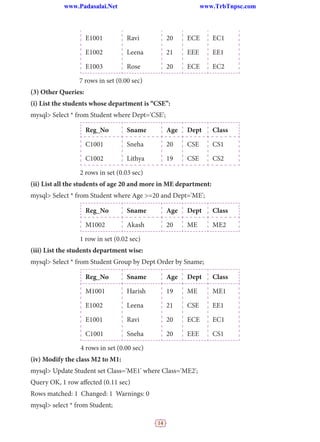 12th-computer-science-practical-study-material-english-medium.pdf ...