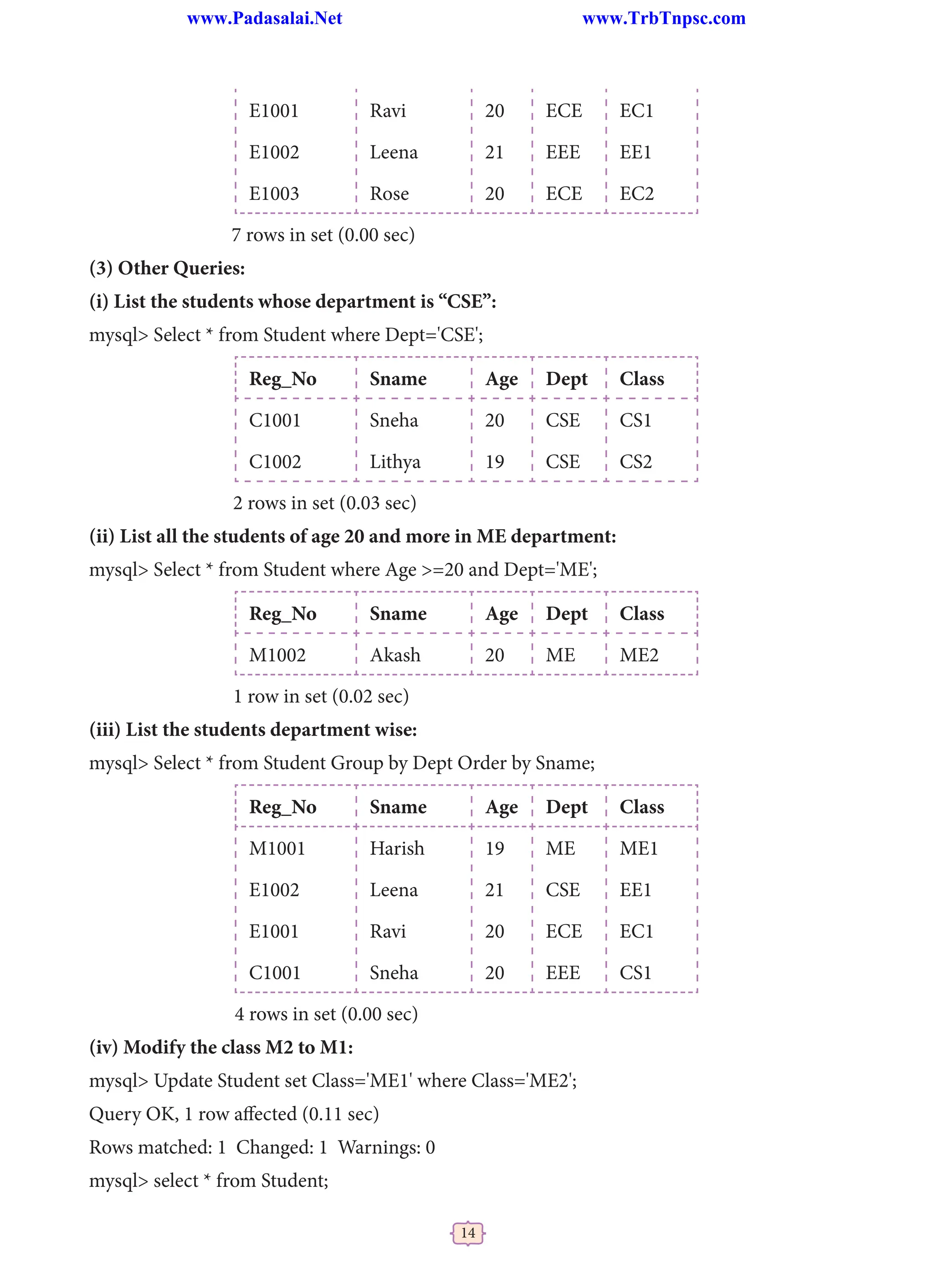 12th-computer-science-practical-study-material-english-medium.pdf