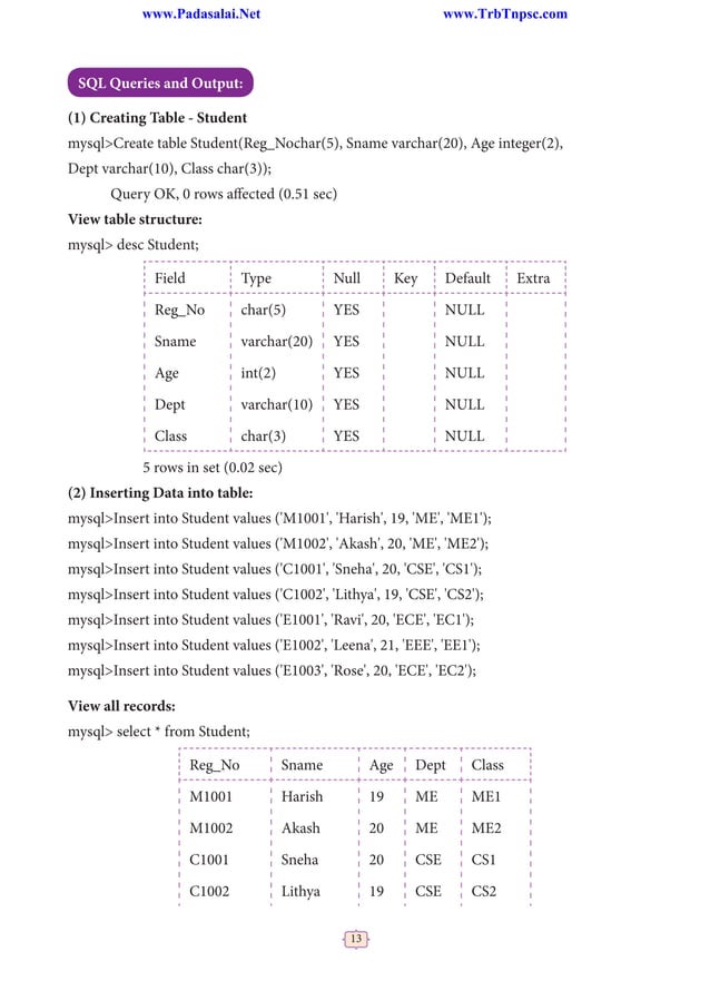 12th-computer-science-practical-study-material-english-medium.pdf