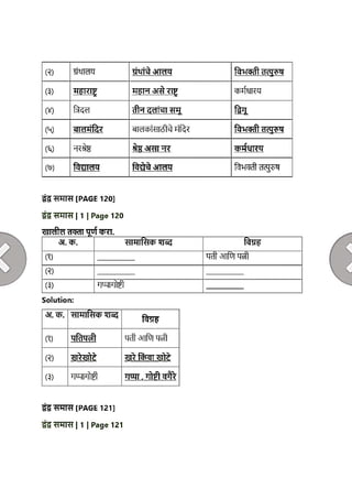 12th-marathi-samas-alankar-prayog.pdf