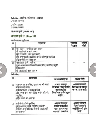 12th-marathi-samas-alankar-prayog.pdf
