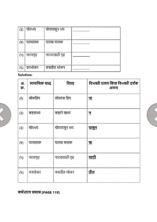 12th-marathi-samas-alankar-prayog.pdf