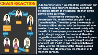 12th1.2 On Saying Please.ppt is a lesson in H,S.C | PPTX