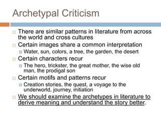 12th activity 2.2 and 2.3 | PPT