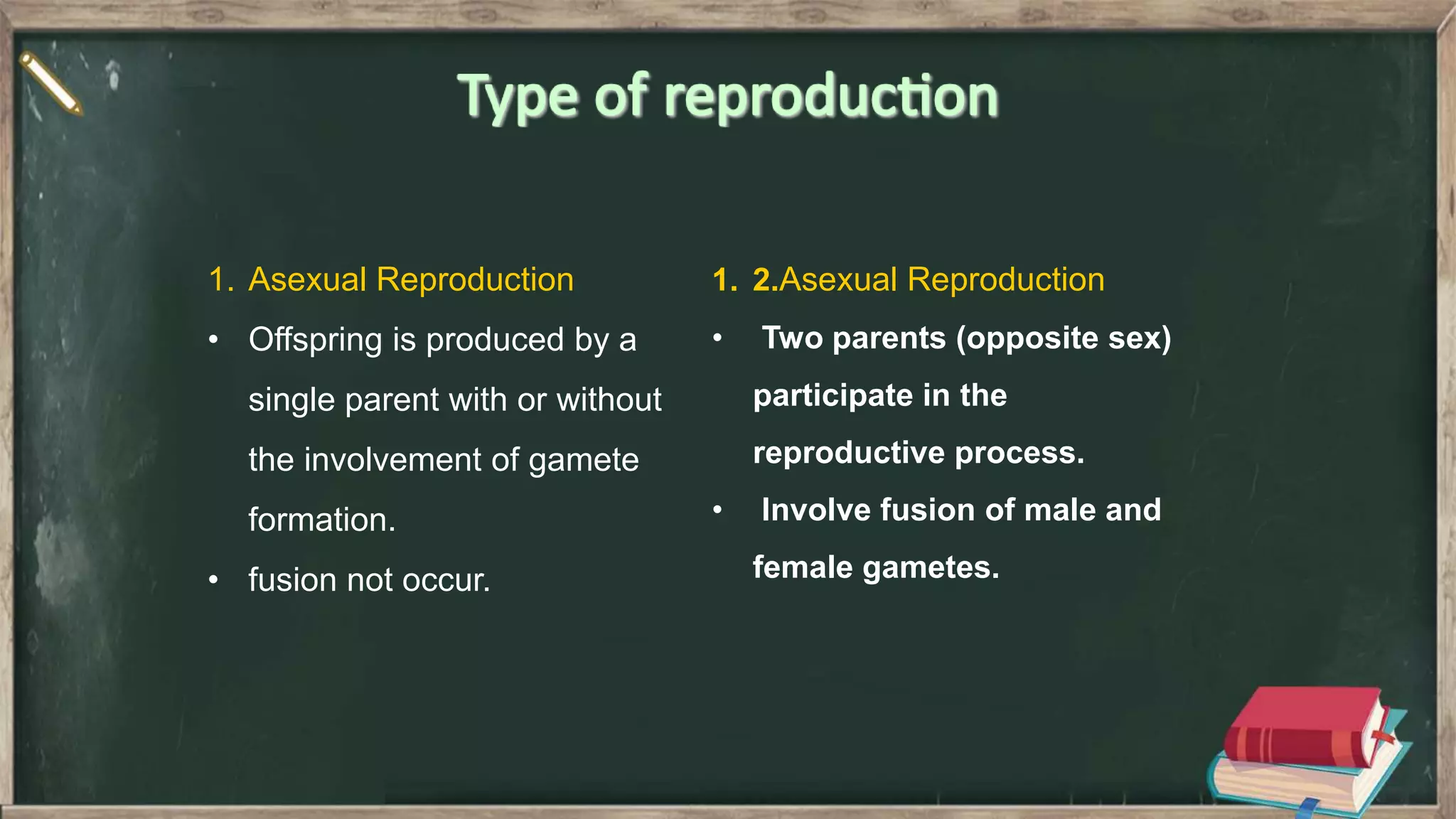 Asexual reproduction, reproduction in organisms, neet biology | PPT
