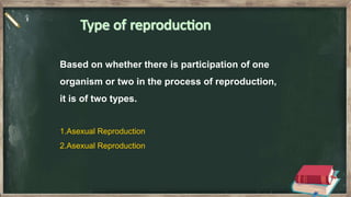 Asexual reproduction, reproduction in organisms, neet biology | PPT