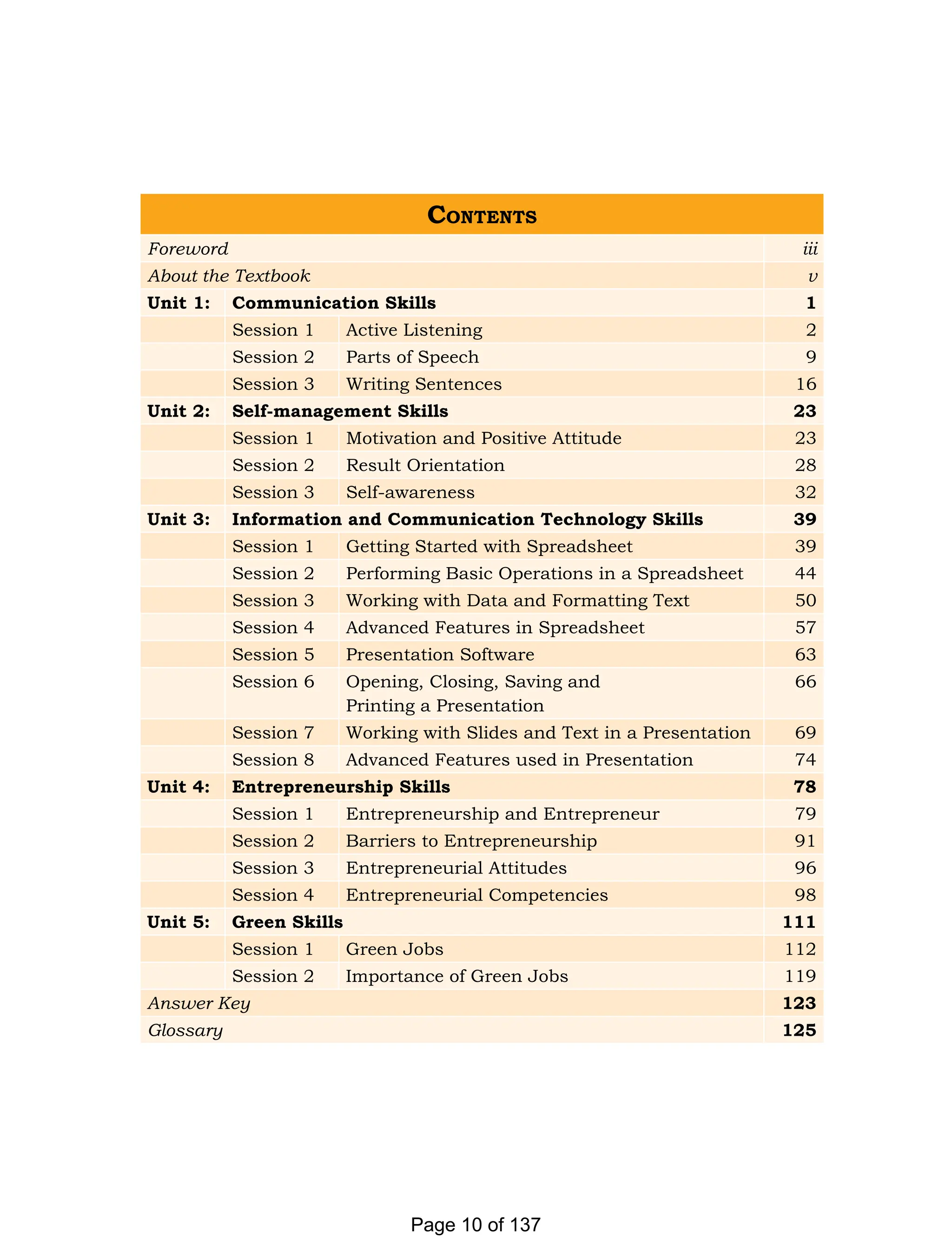 12th Emplobility Skills - 802 Book.pdf for Ai student | PDF