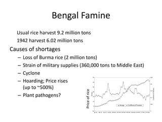 12 The Raj -Burma campaign and Bengal famine | PPTX | War and Conflicts