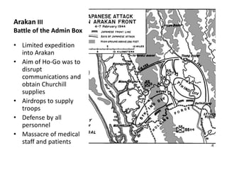 12 The Raj -Burma campaign and Bengal famine | PPTX