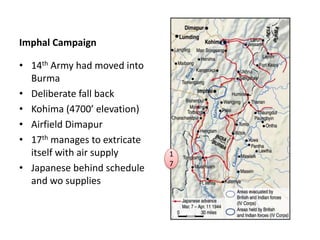 12 The Raj -Burma campaign and Bengal famine | PPTX