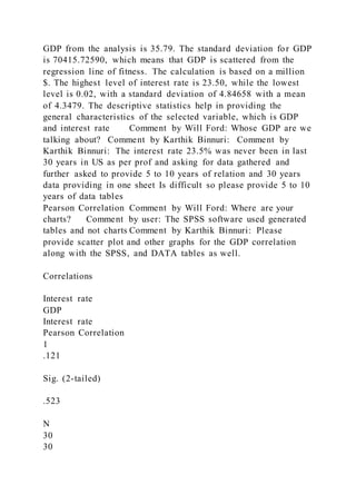 12 the relationship between the interest rate and gdp lev | DOCX