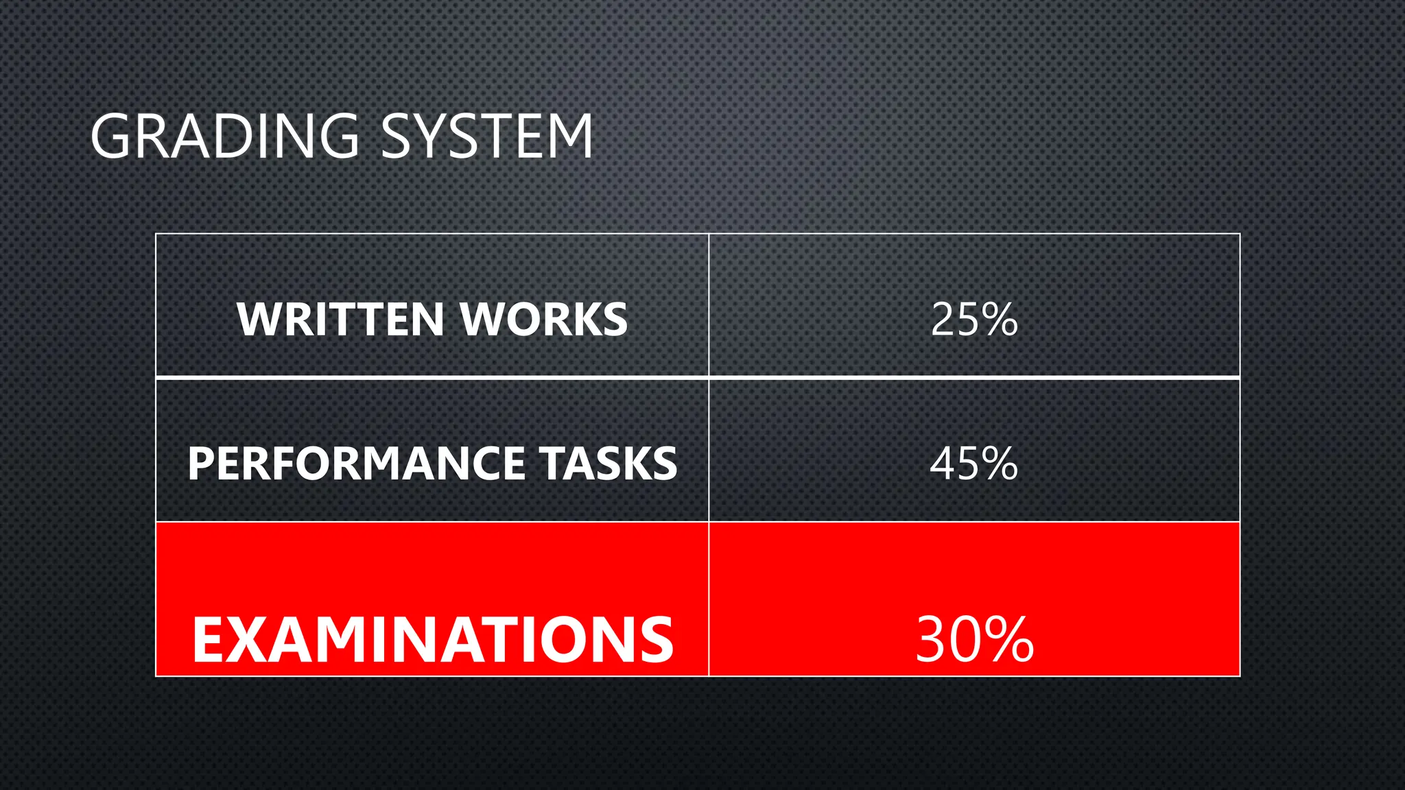 12th Grade - Physics 1 Orientation in General Physics | PPTX