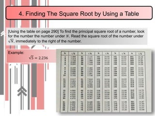 ROOTS AND RADICALS - ELEMENTARY ALGEBRA | PPT