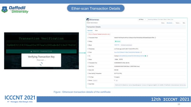 Blockchain based certificate verification | PPT