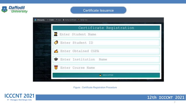 Blockchain based certificate verification | PPT
