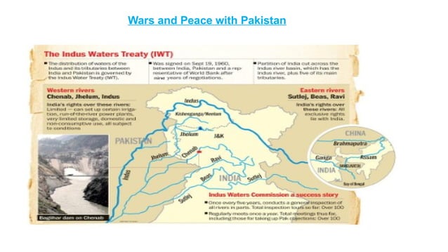 12th india - ncert - external relations.pptx