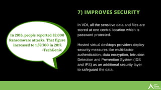 12 Things You Must Know About VDI | PDF | Desktops | Computing