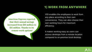 12 Things You Must Know About VDI | PDF