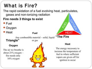 Fire Safety & Generators | PPT | Indoor Environmental Quality | Home ...