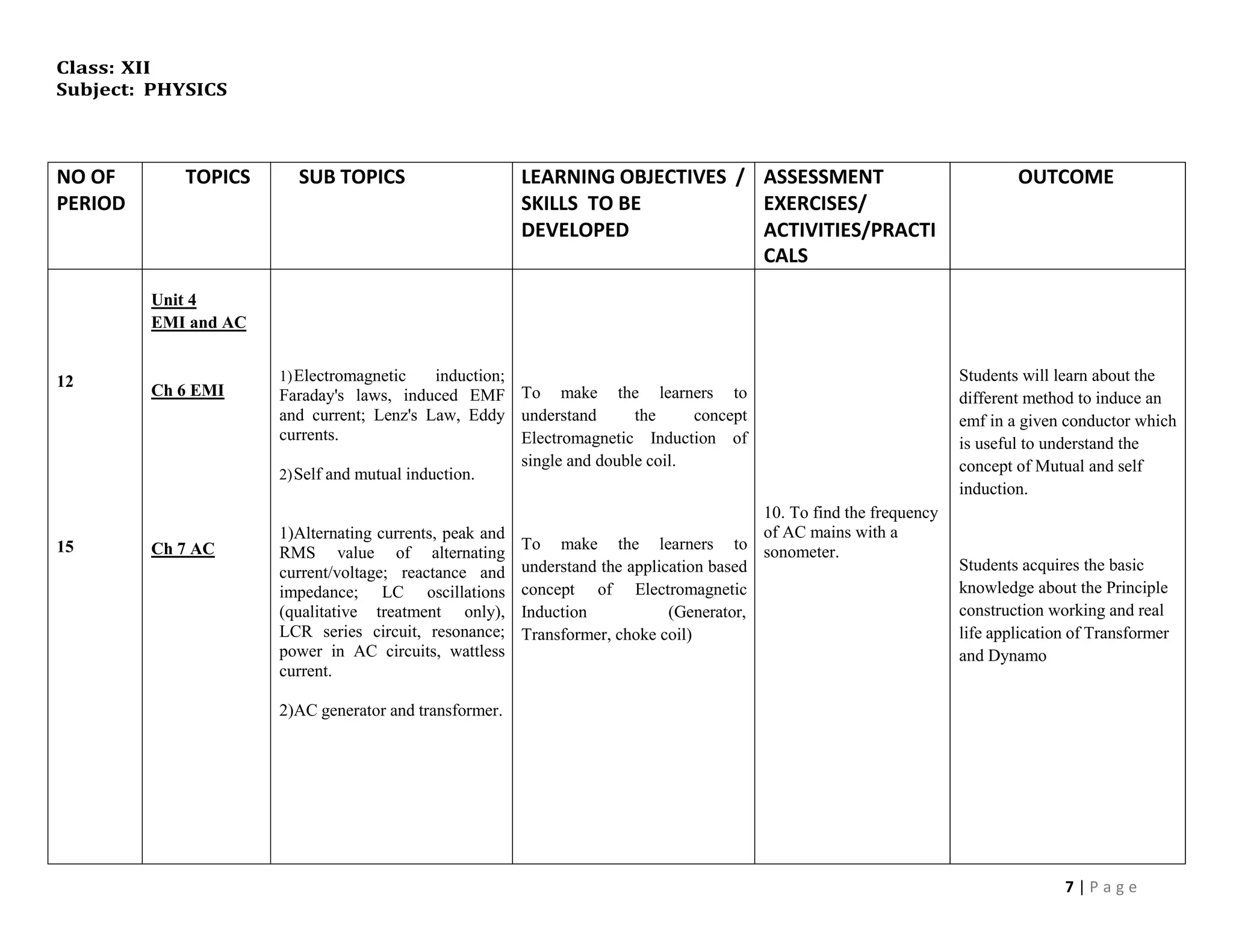 12th Lesson Plan.docx