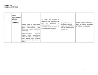 12th Lesson Plan.docx