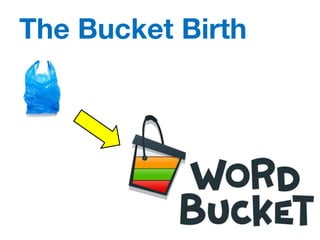 Word Bucket at the Language Show | PPTX