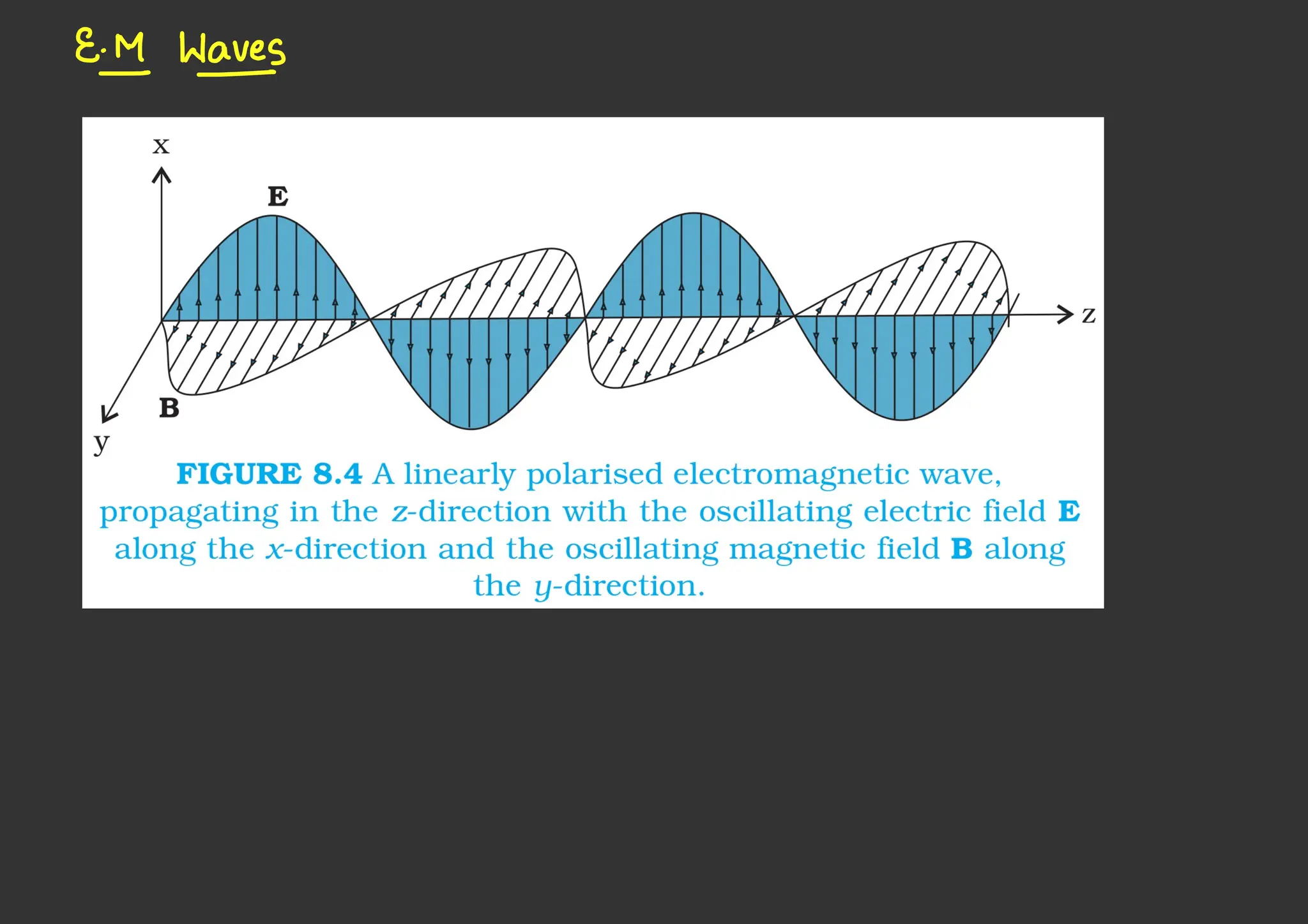Physics ncert graphs class 12 cbse students | PDF