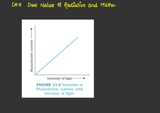 Physics ncert graphs class 12 cbse students | PDF