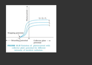 Physics ncert graphs class 12 cbse students | PDF