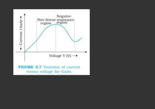 Physics ncert graphs class 12 cbse students | PDF