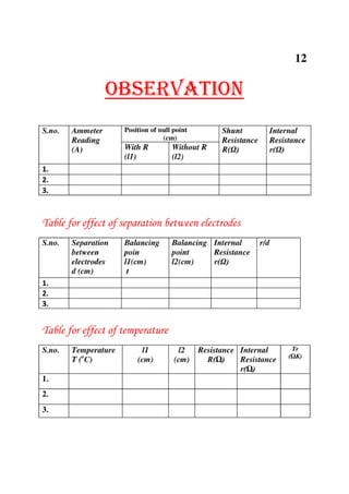 12th physics project on ldr by rupesh | PPTX