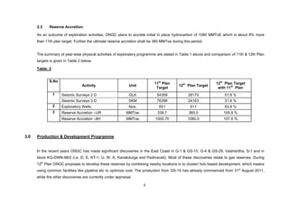 12th plan document ongc | PDF