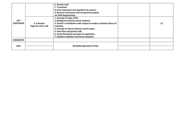 12TH SPLIT SYLLABUS.docx